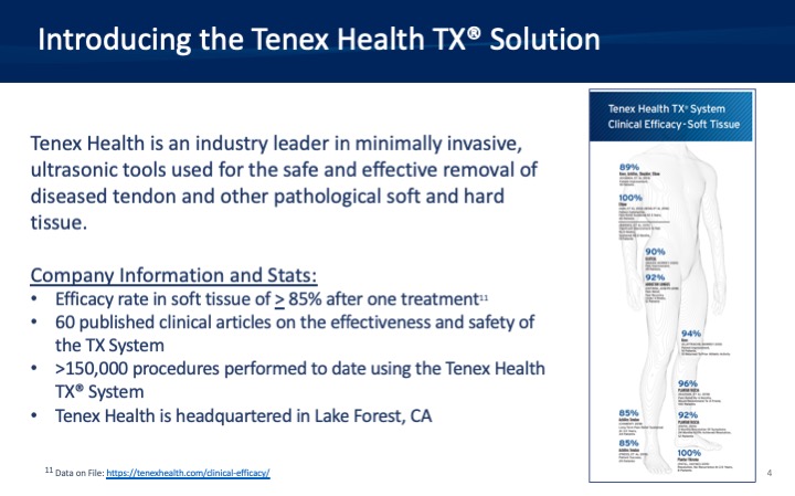 Trice Medical at SAWC Las Vegas 2022 | Schedule and Featured Products